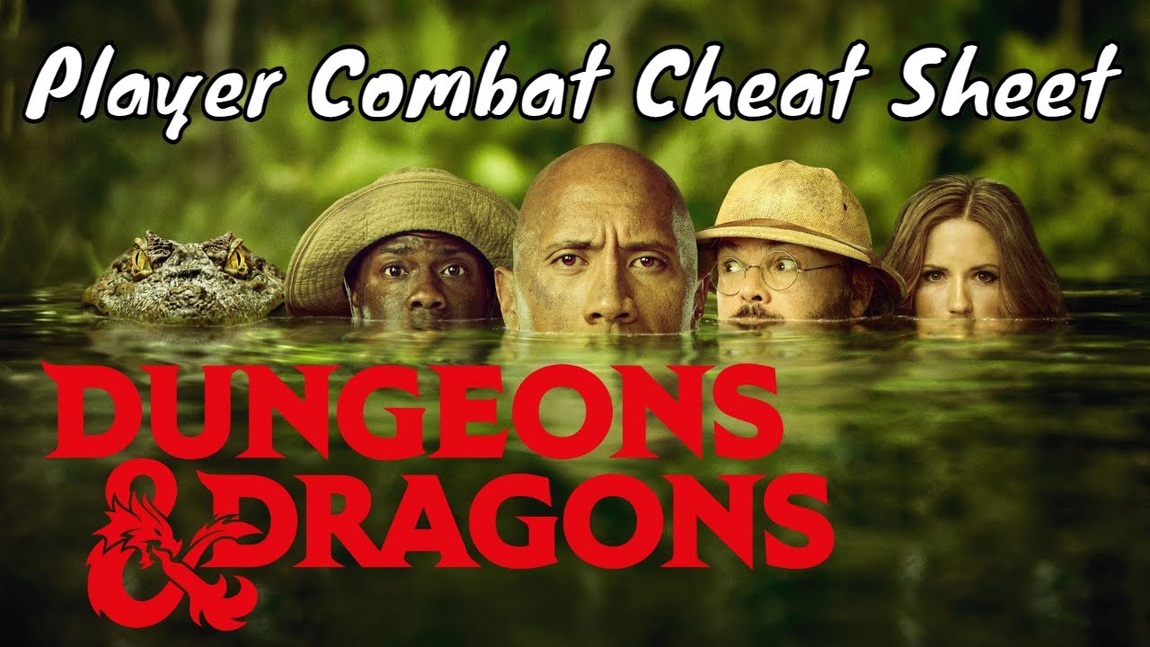 Player Combat Cheat Sheet D&D 5E - DM Guide #4k