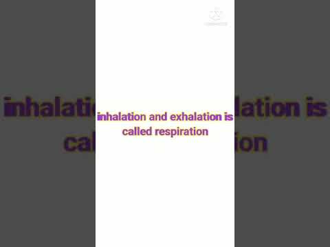 Definition of respiration #short