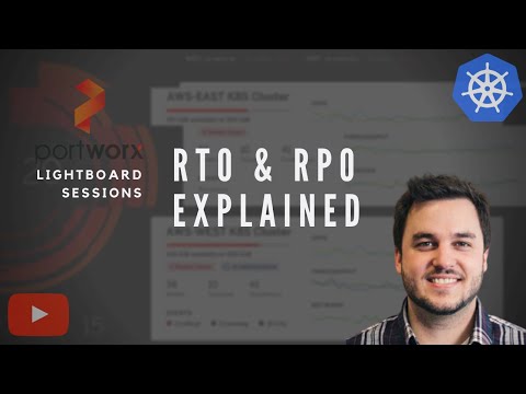 Portworx Lightboard Sessions: What is RTO and RPO?