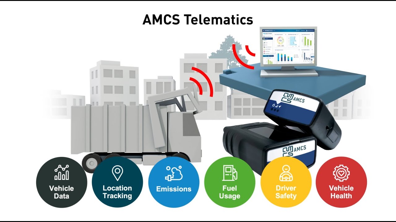 AMCS Telematics Animation