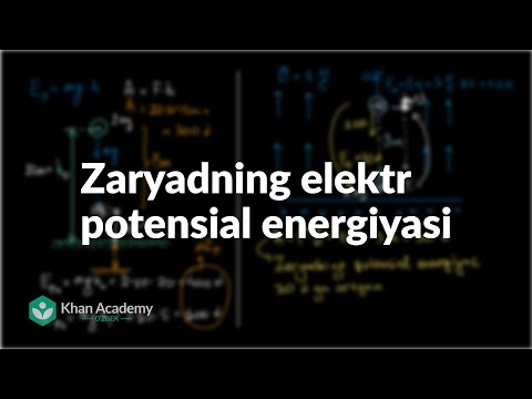 Elektr maydon potensial energiyasi (ta video) | Khan Academy