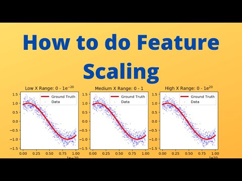 Machine Learning with Python video 9 How to do feature scaling || StandardScaler
