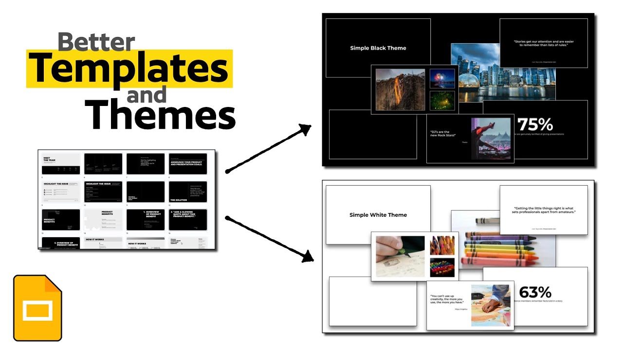 Use Better Slide Template and Themes for Google Slides Presentations