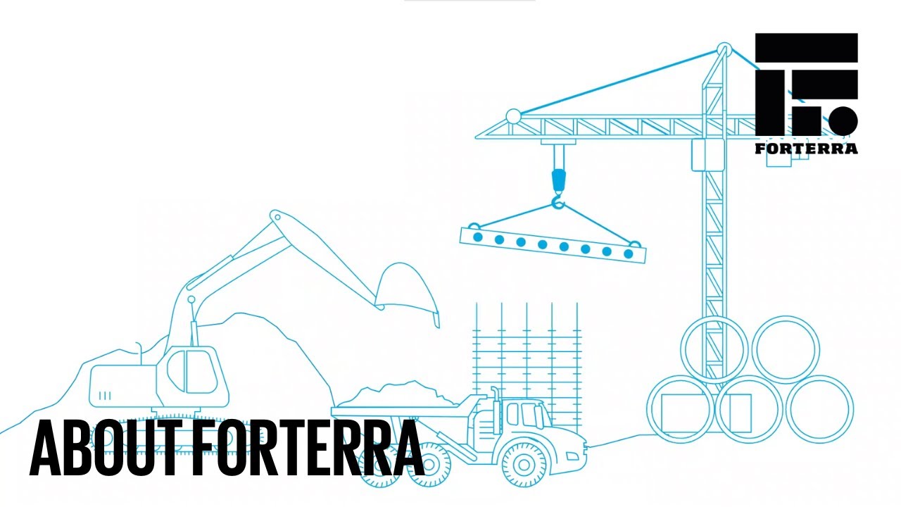 About Forterra