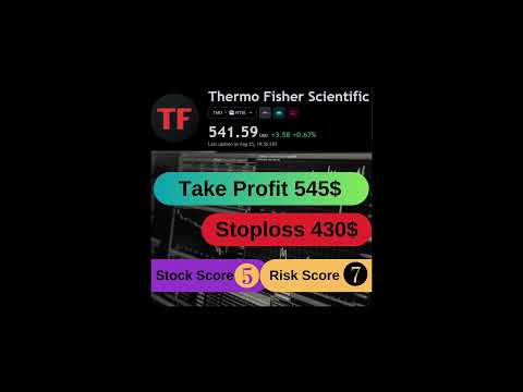 AI-powered stock market investing #THERMOFİSHER #TMO stock review