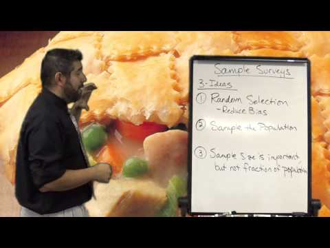 AP Statistics - 3 Ideas of Sample Surveys
