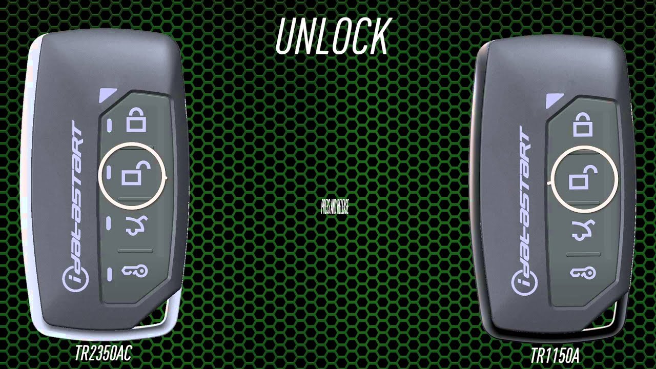 Remote basic function overview