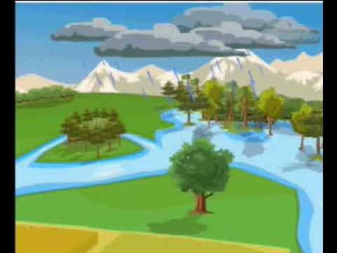Methods for flood prevention