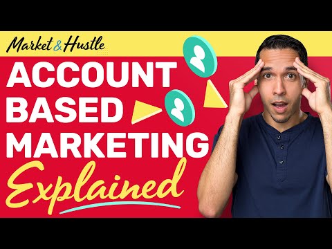 Account-Based Marketing (Explained)