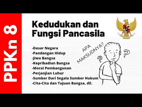 Kedudukan dan Fungsi Pancasila | Arti Pancasila sebagai Dasar Negara dan Pandangan Hidup