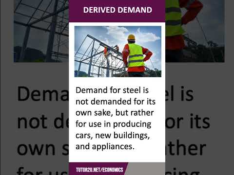 Derived Demand | 60 Second Economics | A-Level & IB