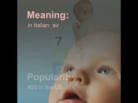 Aria Baby Name Meaning, Origin and Popularity, by SleeplessParent.com