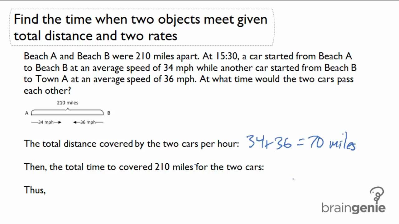 3.1.4 Find the time when two objects meet given total distance and two rates challenge word problem