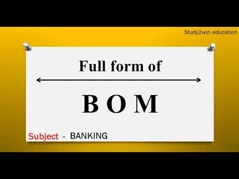 BOM ka full form | Full form of in English | Subject - BANKING