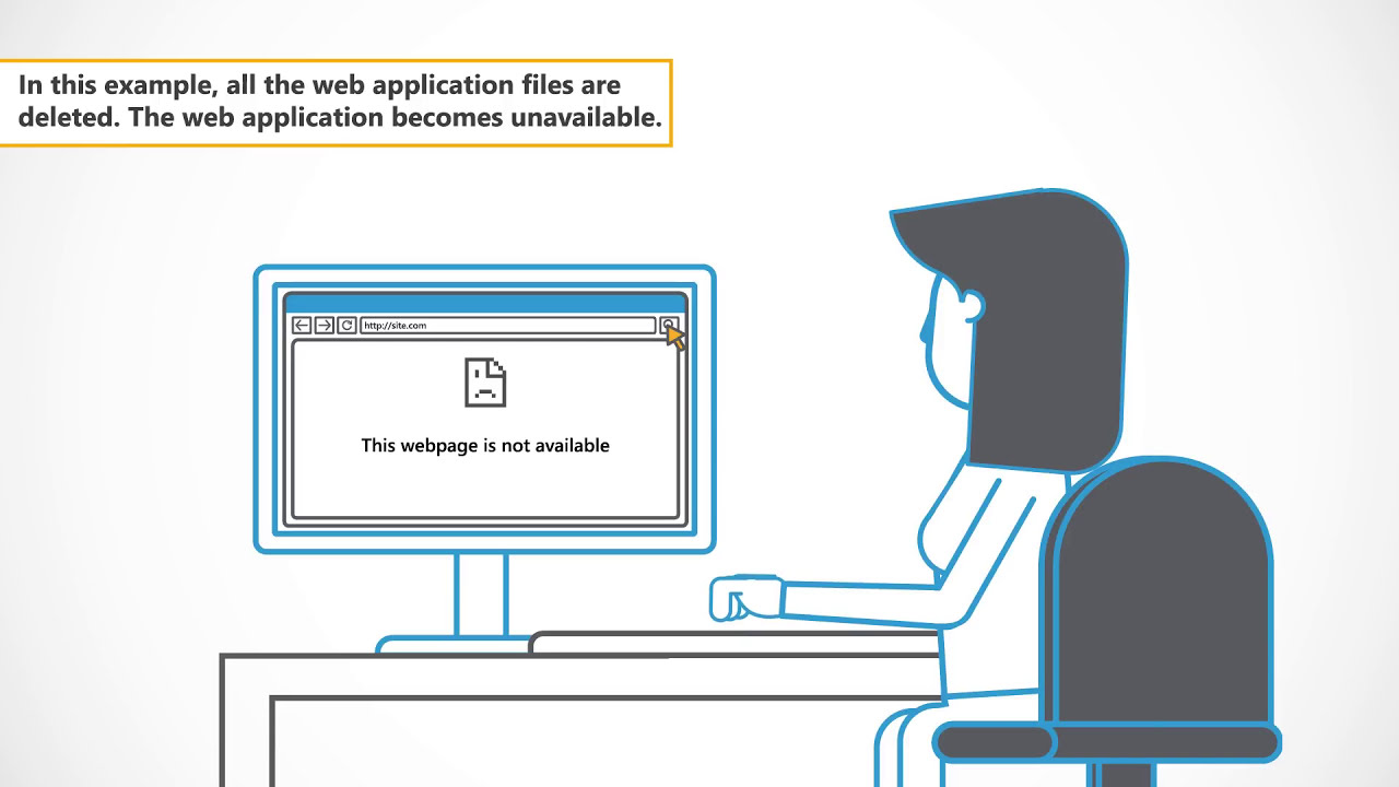 OS Command Injections | Owasp Top 10 Explainer Video | Secure Code Warrior