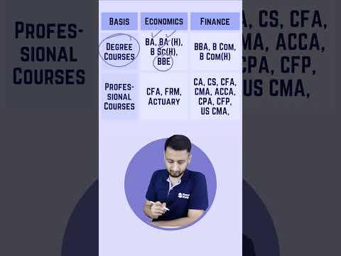 Economics Vs Finance | Which is Better ? #shorts