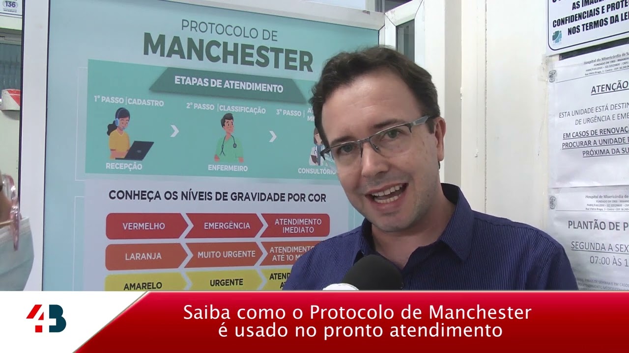 Saiba como o Protocolo de Manchester é usado no pronto atendimento