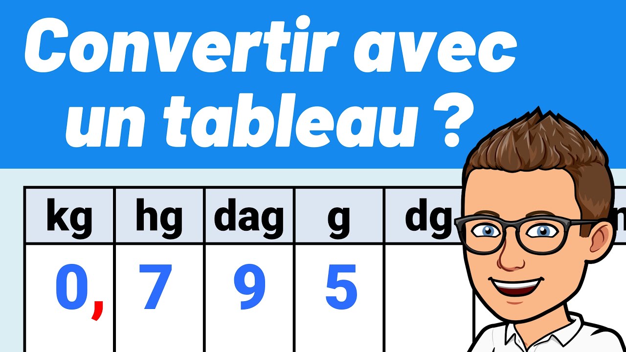 CONVERT WITH A TABLE? ✅ Easy conversion! 💪 Mass units (kg, g, cg, hg, ...)