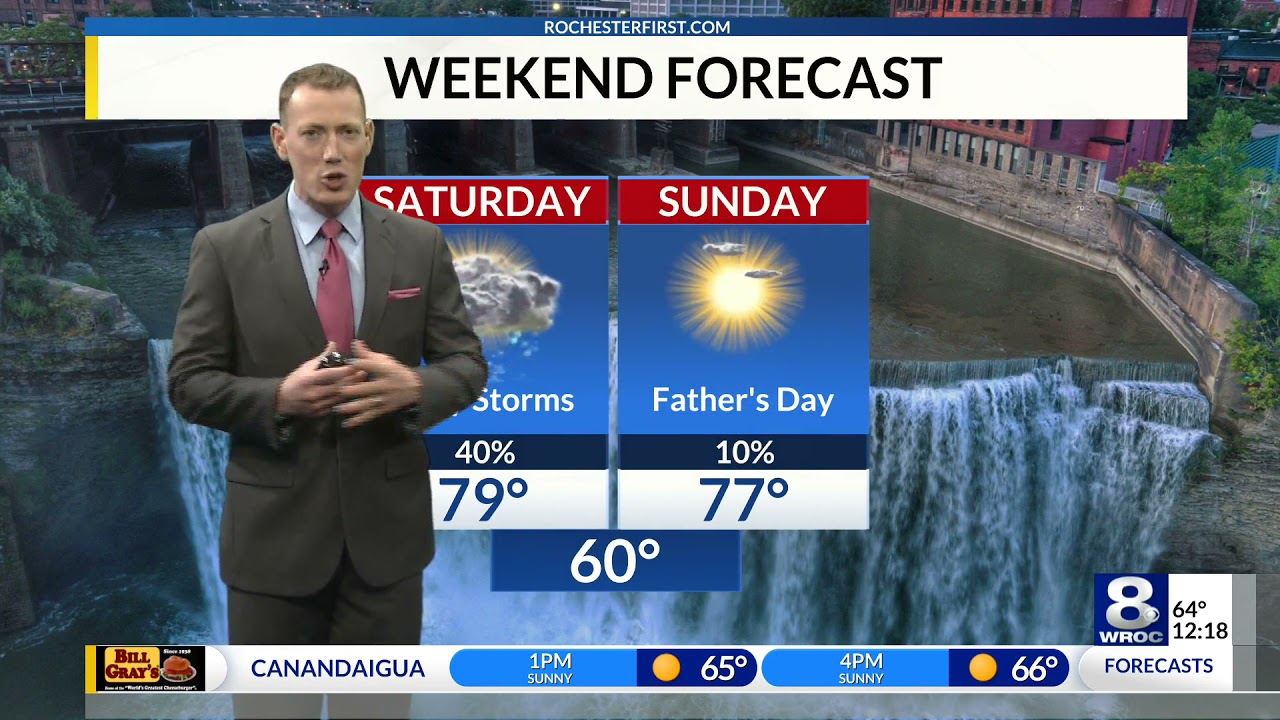 Wednesday afternoon weather forecast — June 16, 2021