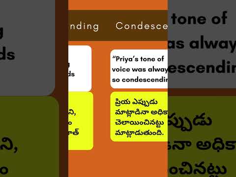 Meaning of Condescending from English to Telugu
