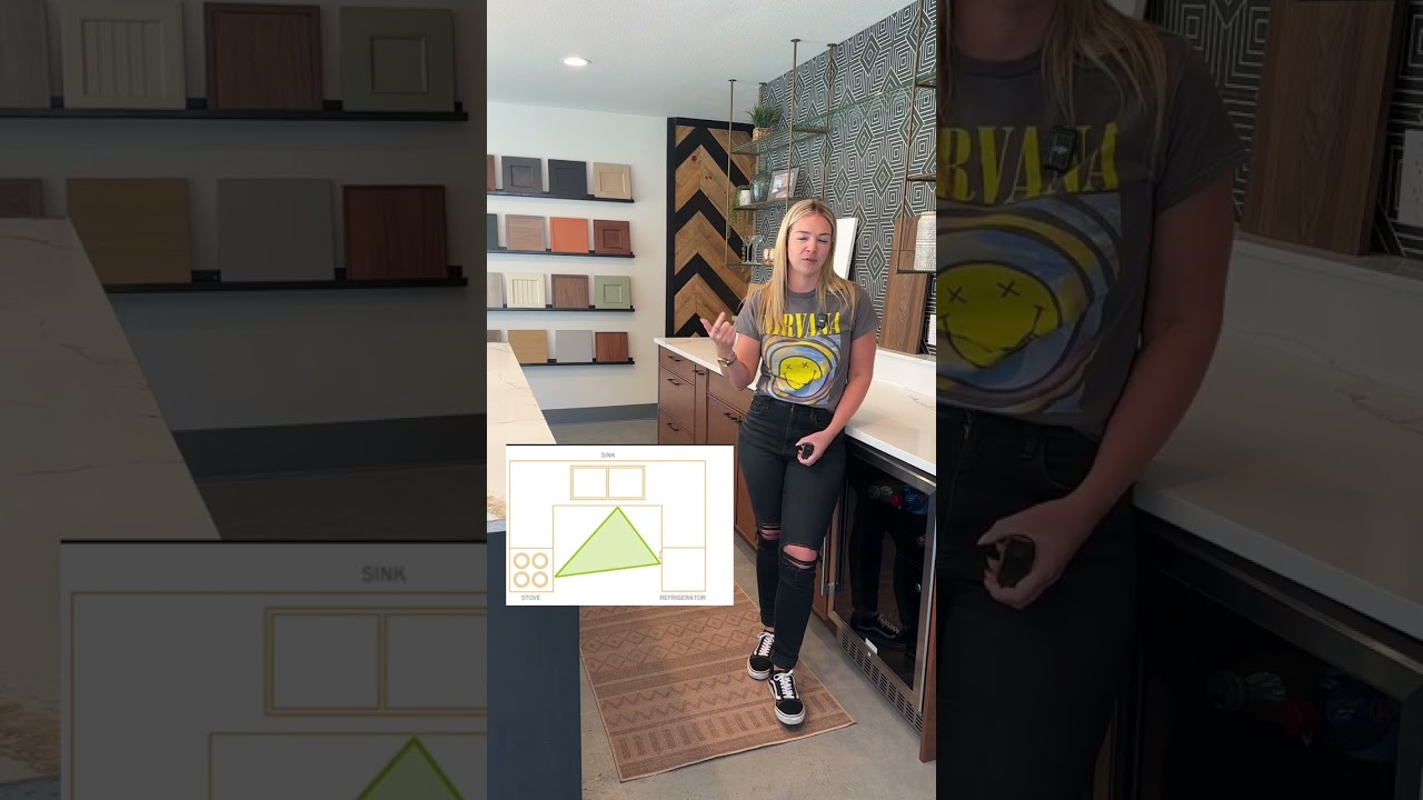 Tips for a Functional Kitchen | The Kitchen Triangle