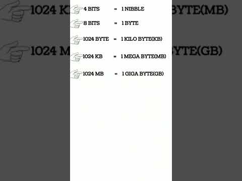 💥What is bit byte KB MB GB TB PB ZB YB EB NIBBLE ?#shorts💥शोटी सी वीडियो में इतनी जानकारी😱