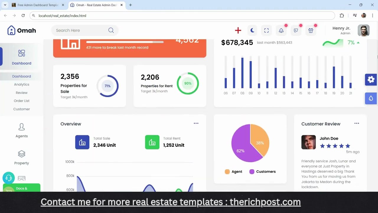 Real Estate Admin Dashboard Template Demo | React\ Nextjs\ Angular also available