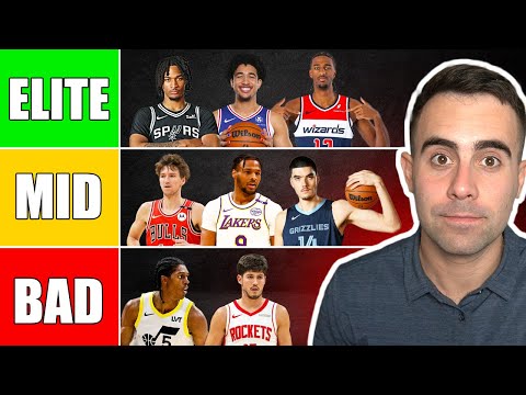 Ranking EVERY 2025 NBA Rookies Future