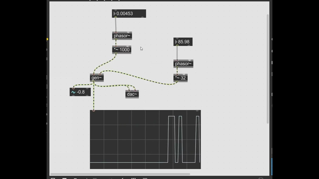 maxmsp gen~ live coding _laid back patching_ binary