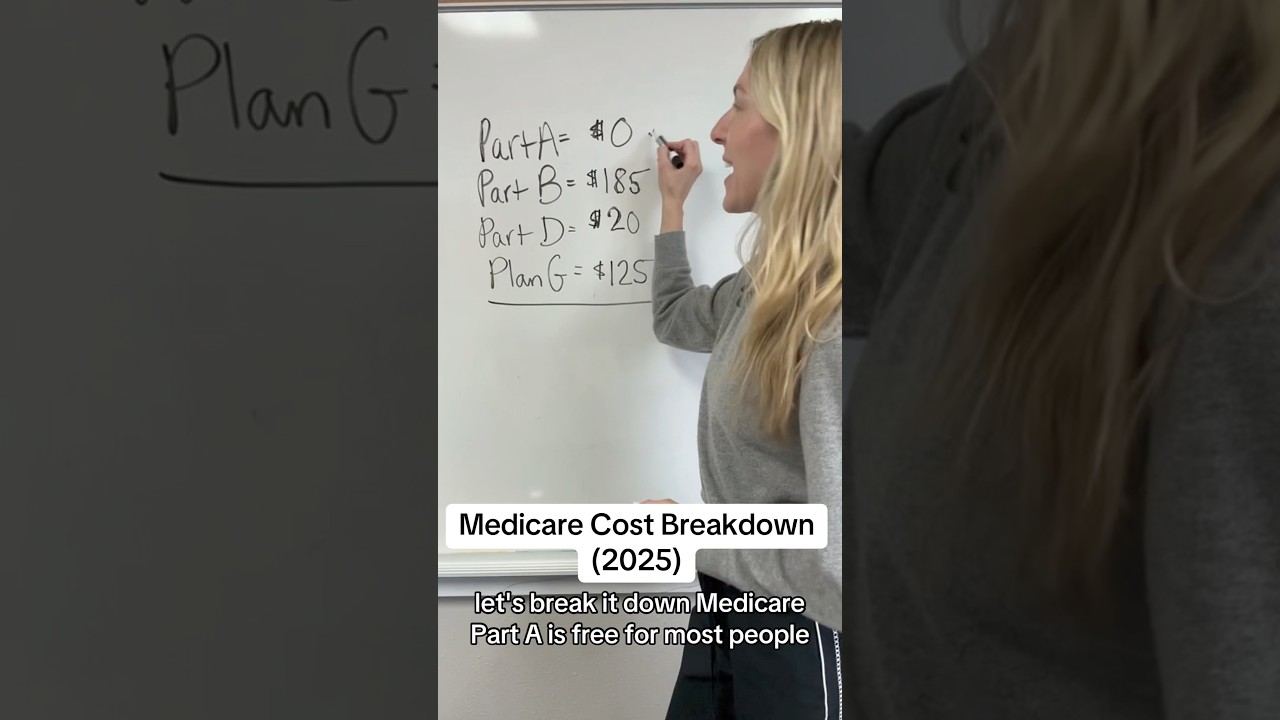 Medicare Cost Breakdown (original Medicare and Medigap) - 2025