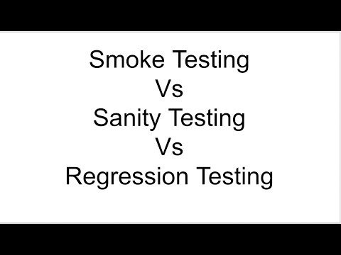 Smoke, Sanity and Regression Testing with defination and examples in Hindi