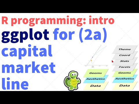 R Programming: Introduction: ggplot for capital market line (CML, R Intro-08)