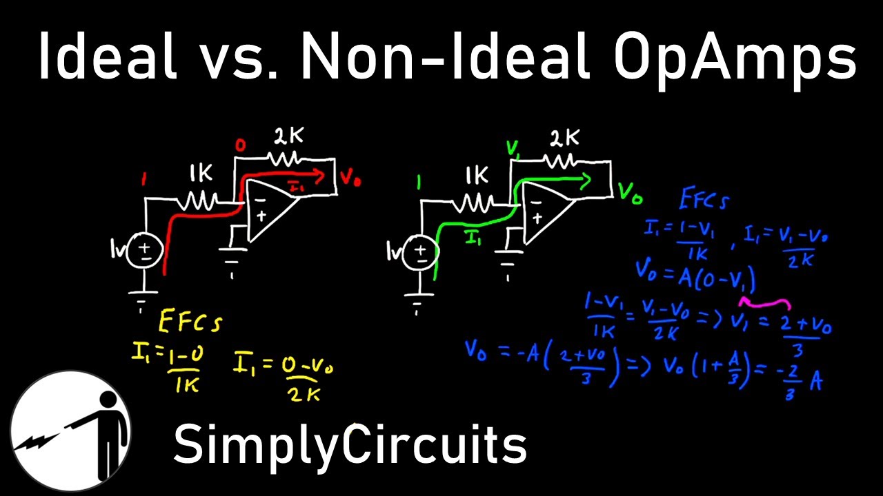 Non Ideal Vs Ideal Op Amp Circuit