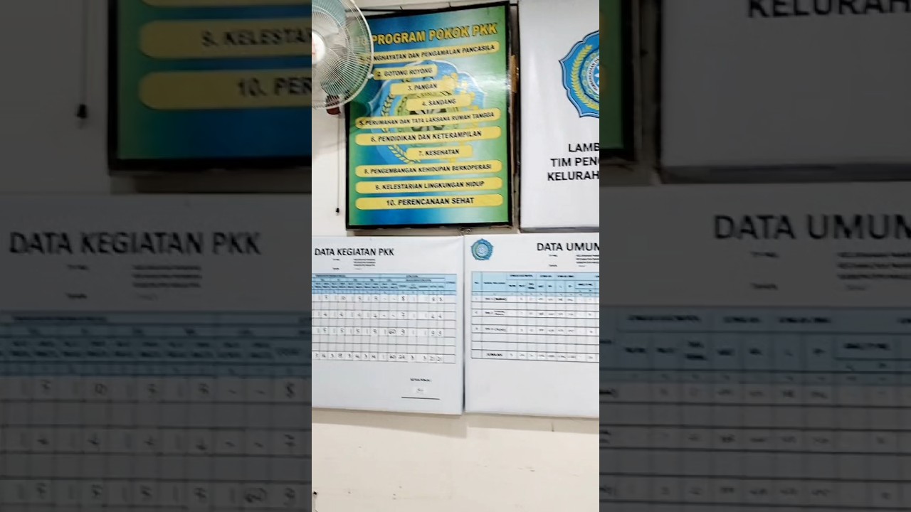 Penampakan 17 jenis,papan data PKK ✨✨