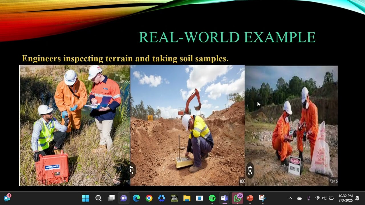 Micro-Teaching Powerpoint presentation