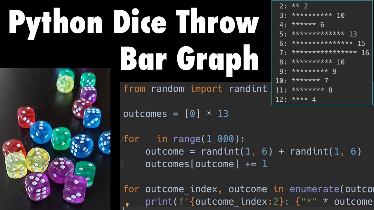 Python Program Graphically Displays Dice Throw Outcome Counts