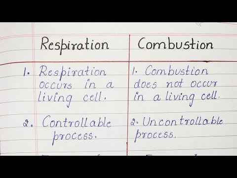 Difference between Respiration and Combustion