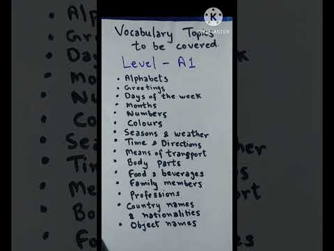 French for beginners|| What you need to learn at French Level A1?