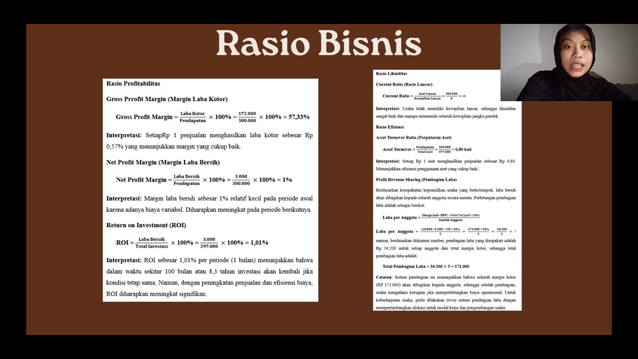 Projek Komunikasi Bisnis 