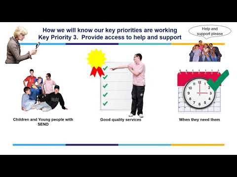 Special Educational Needs and Disabilities (SEND) Strategy 2021 - 2024 - Easy Read Video