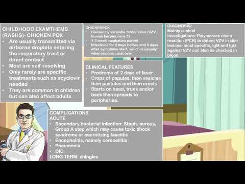 Medicine in 5 minutes Chicken pox
