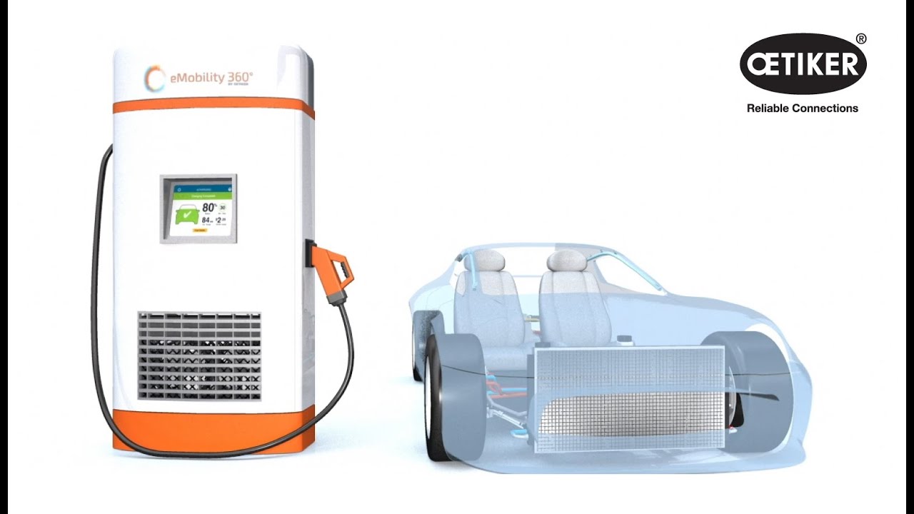 eMobility - Charging Station applications