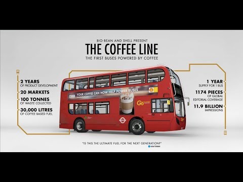 Shell: The Coffee Line