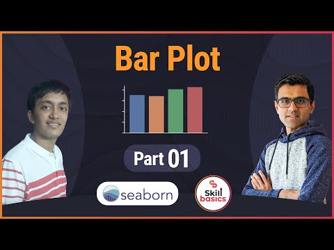 Seaborn Bar Plots Part 1 | Python Seaborn Tutorials 2