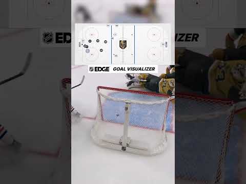 GOAL VISUALIZER: McDavid to Draisaitl #overtime