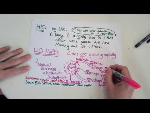 Urban issues - global patterns of urban change