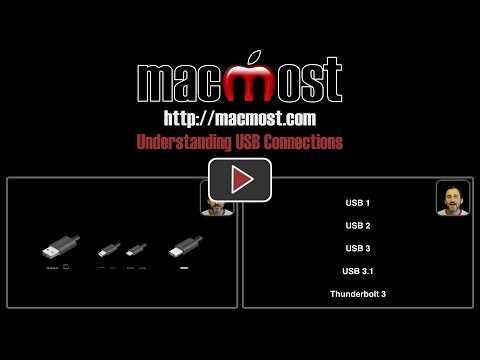 Understanding USB Connections (#1362)