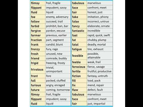 How to learn Synonym Words (F)