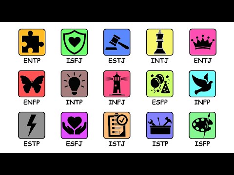 Every PERSONALITY TYPES Explained In 12 Minutes