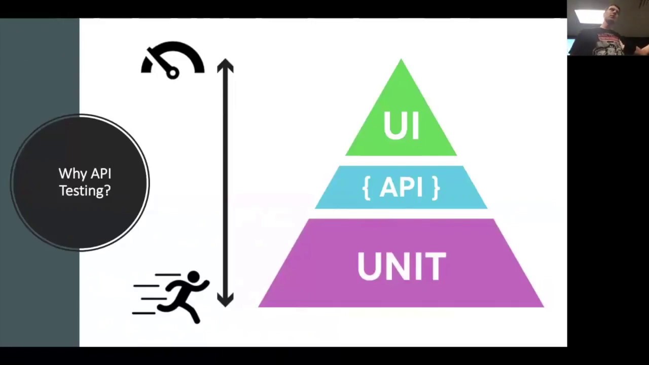 Open Source API Functional Testing